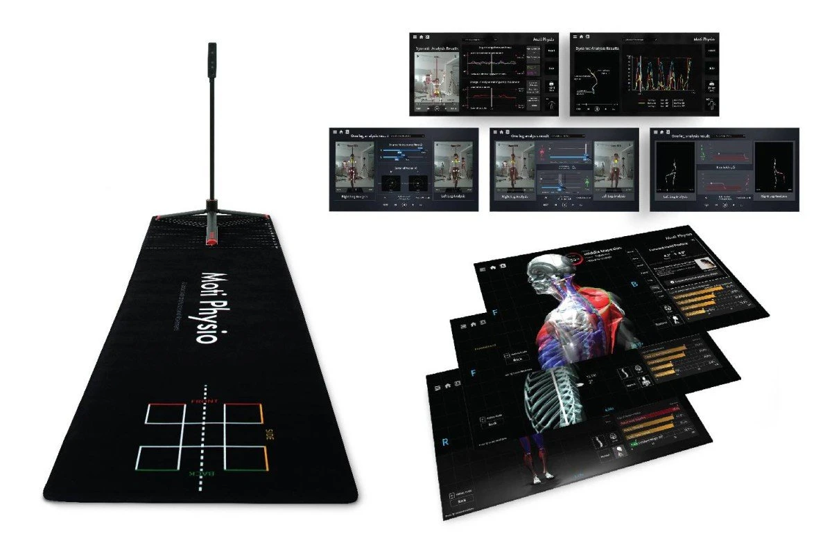 AI-Powered 3D Posture Analysis - Hong Kong Adventist Hospital – Stubbs Road